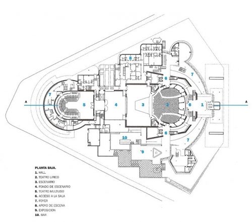 Lowry Center - Data, Photos & Plans - WikiArquitectura