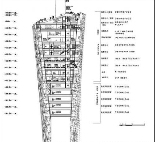 Canton Tower - Data, Photos & Plans - WikiArquitectura