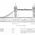 Tower Bridge in London - Data, Photos & Plans - WikiArquitectura