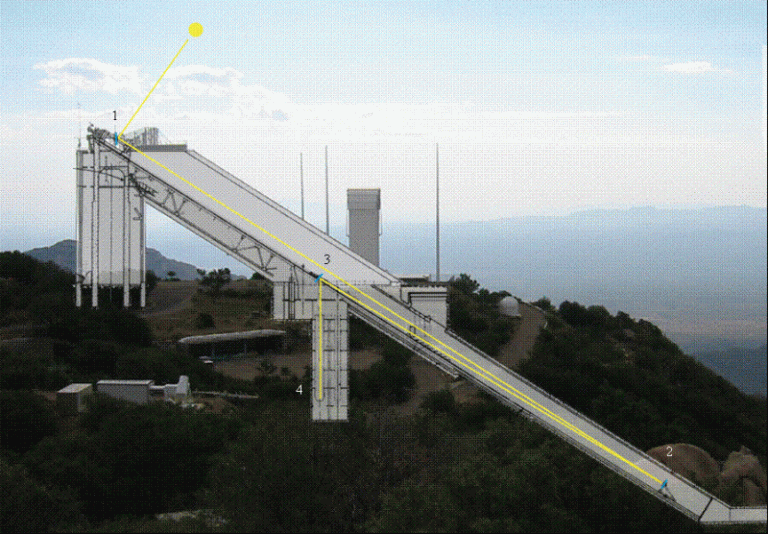 McMath-Pierce Solar Telescope - Data, Photos & Plans - WikiArquitectura