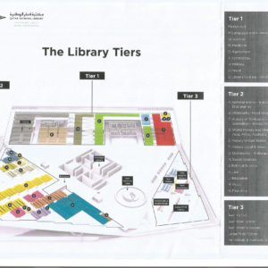 Qatar National Library - Data, Photos & Plans - WikiArquitectura